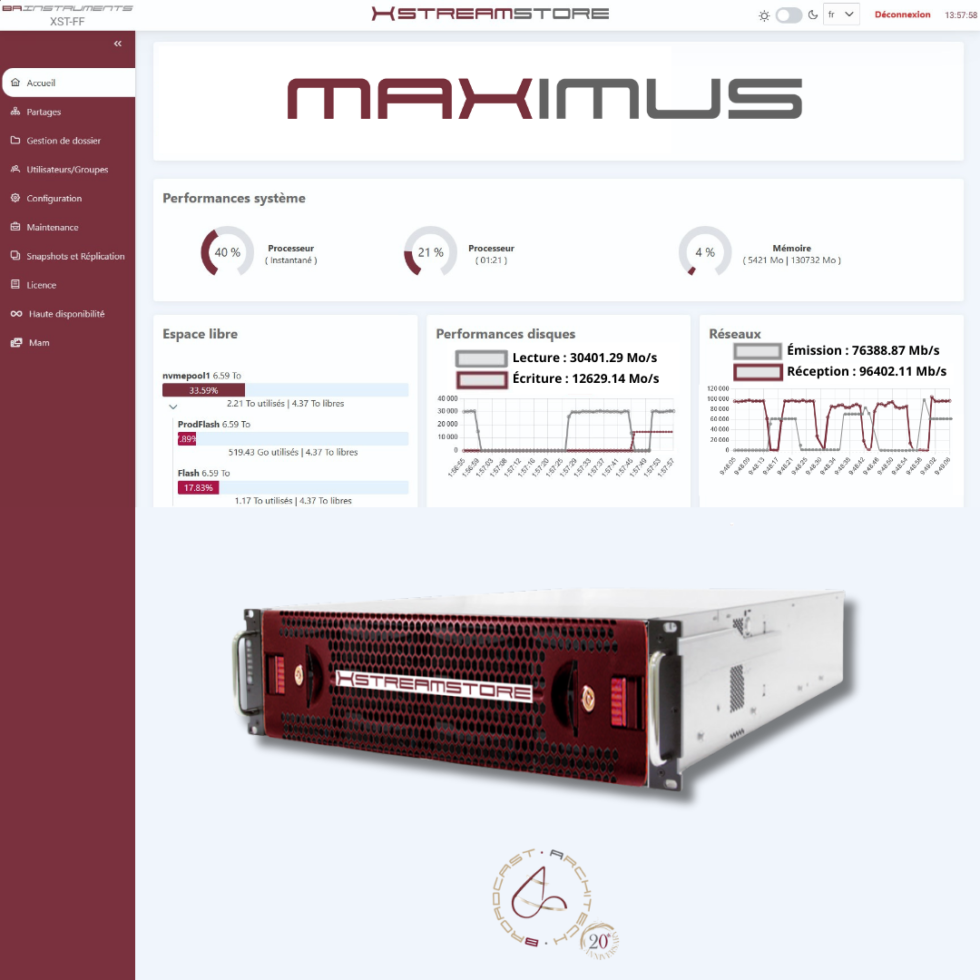 Broadcast Architech – La force d'un groupe atypique