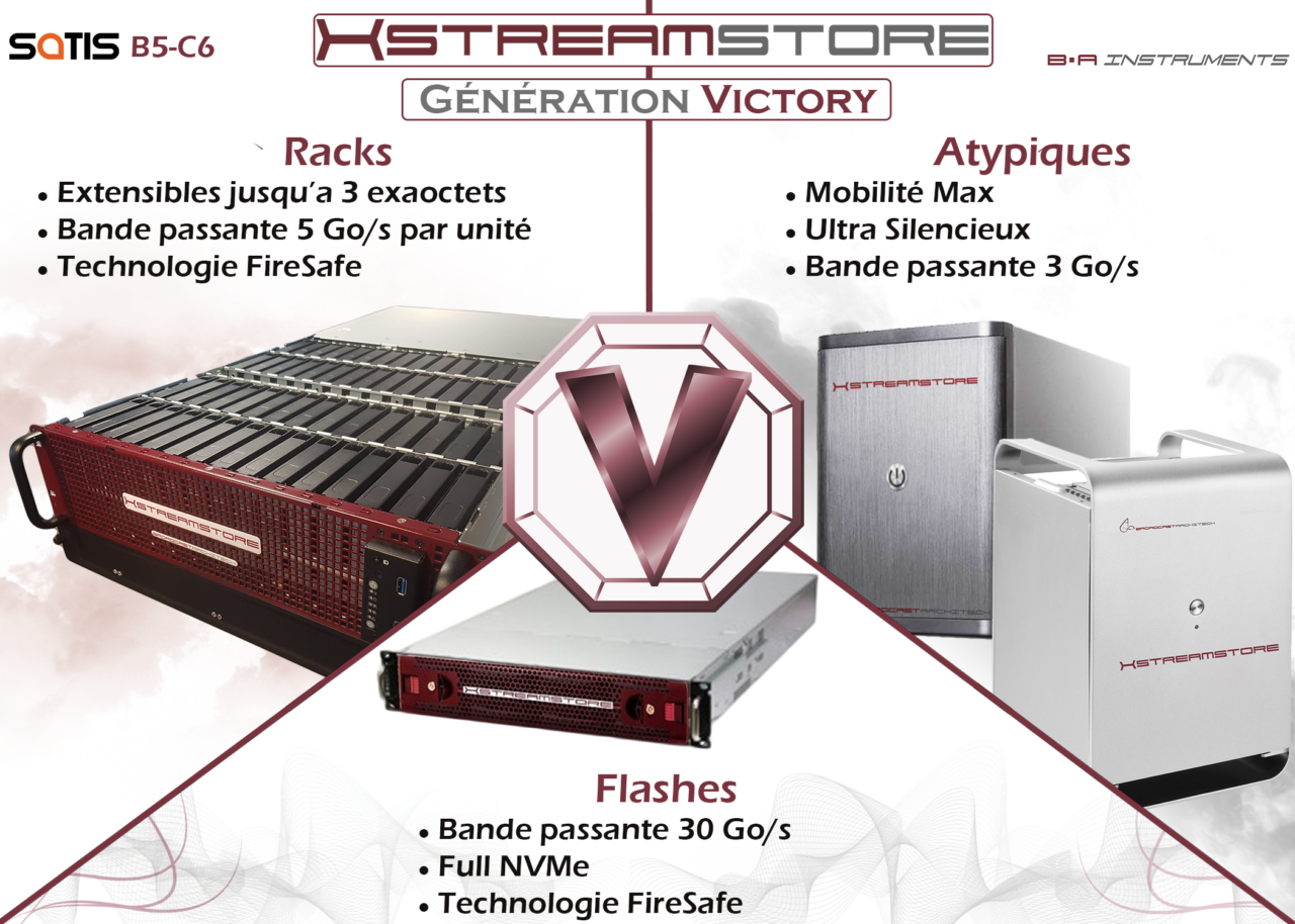 Broadcast Architech – La force d'un groupe atypique