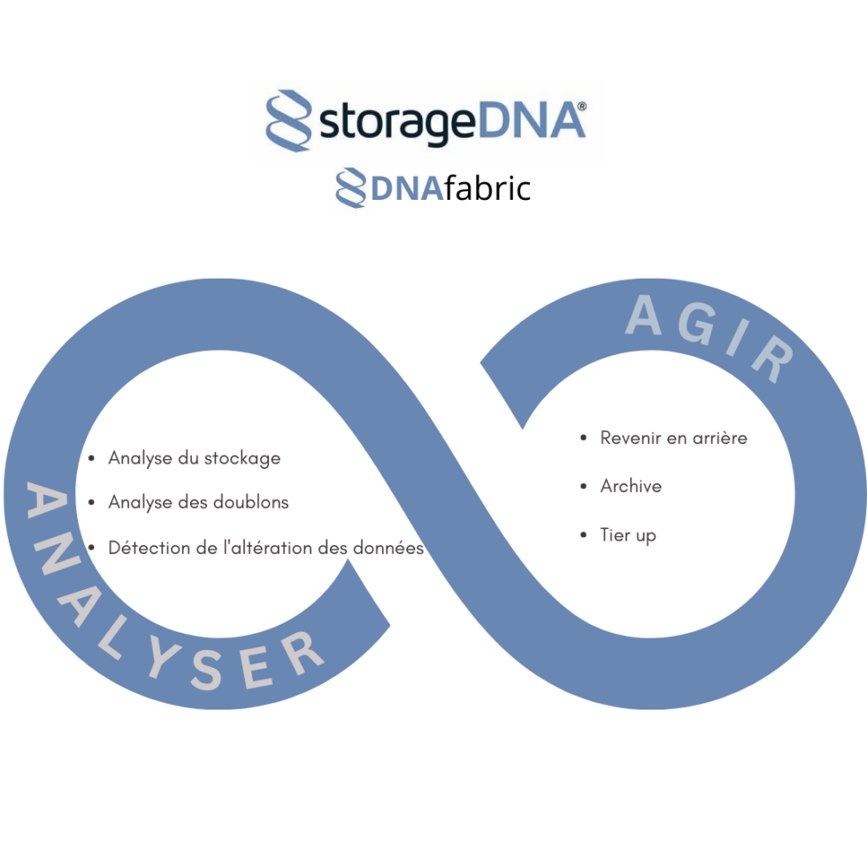 Broadcast Architech – La force d'un groupe atypique